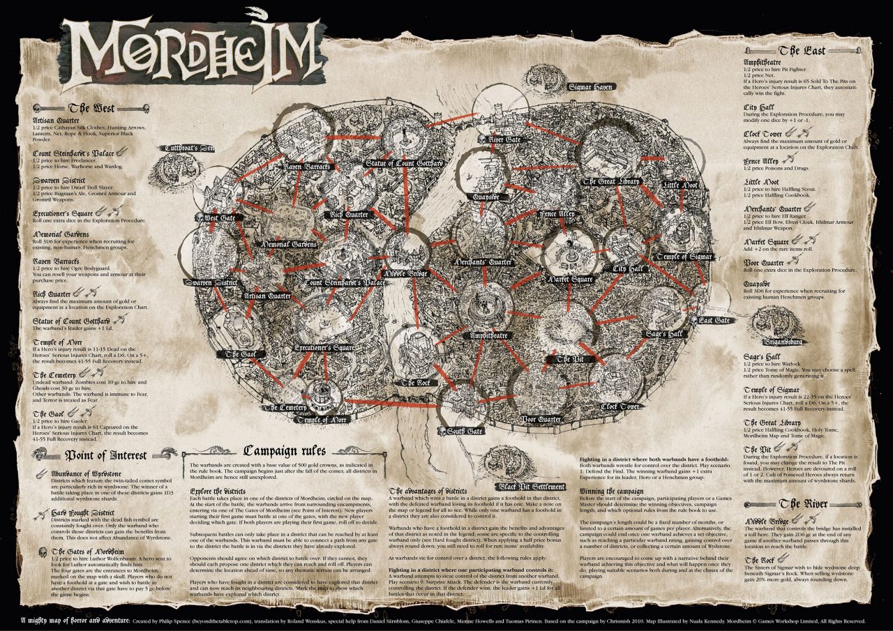 Mordheim Campaign Map - Beyond the Tabletop
