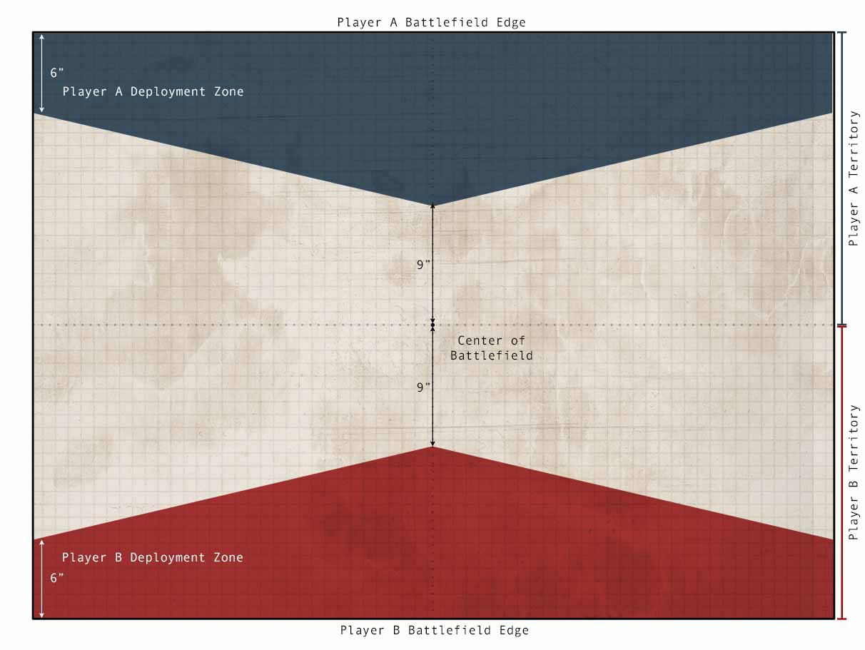 Mission Fabricator Cogitator - MFC.v0.4.2 - Beyond the Tabletop